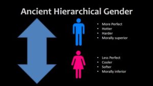 Ancient Hierarchical Gender - Bryce E. Rich